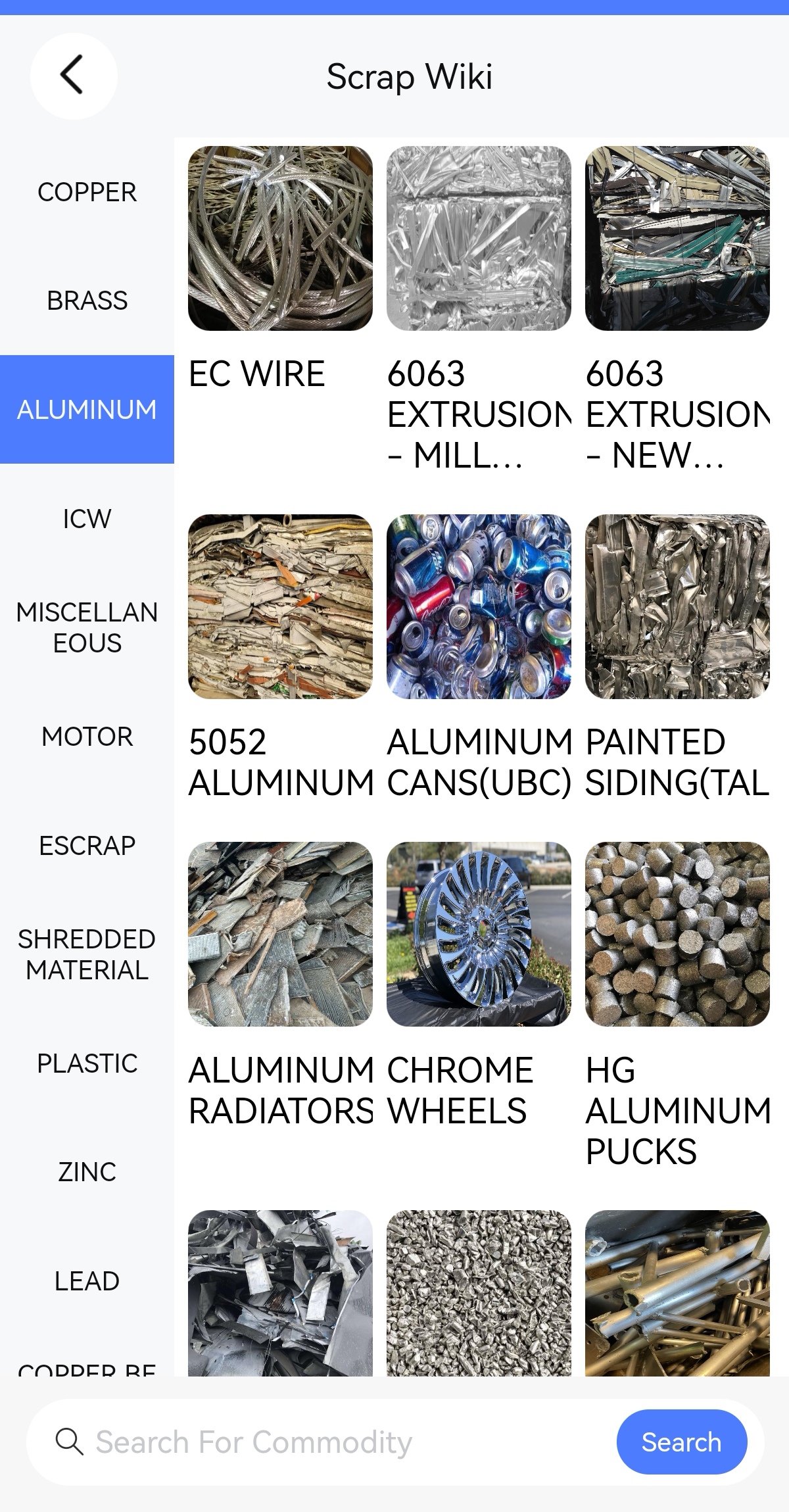 Trace the qualities of commodities you buy in an album.