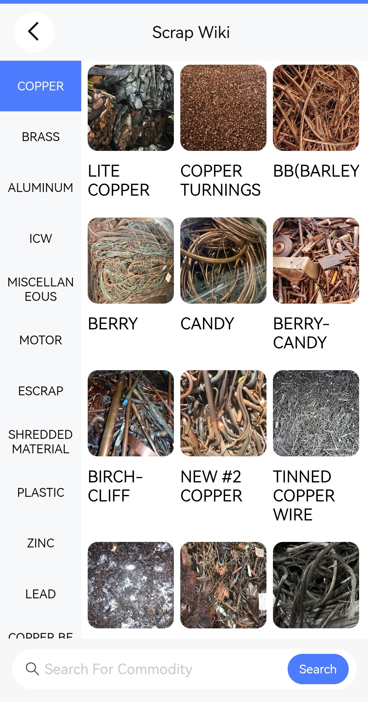 Trace the qualities of commodities you buy in an album.